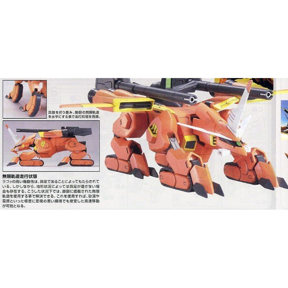 Bandai G5057381 HG 1/144 R11 Lagowe | Rhypla Builds